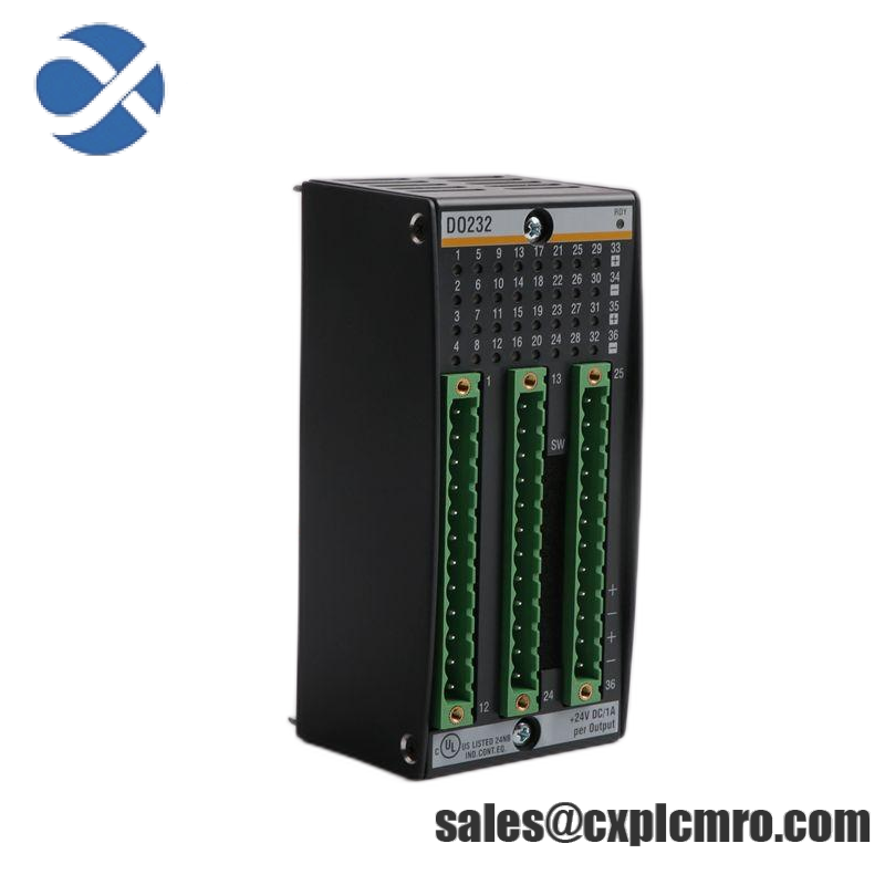 BACHMANN SEM201 - SERCOS Master Module, Advanced Control & Networking - CxDcsShop Automation