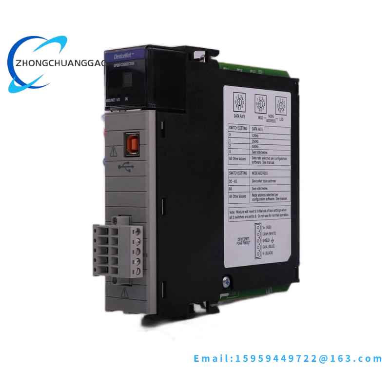 Allen Bradley 1756-TBS6H ControlLogix Terminal Block Module - dcs ...